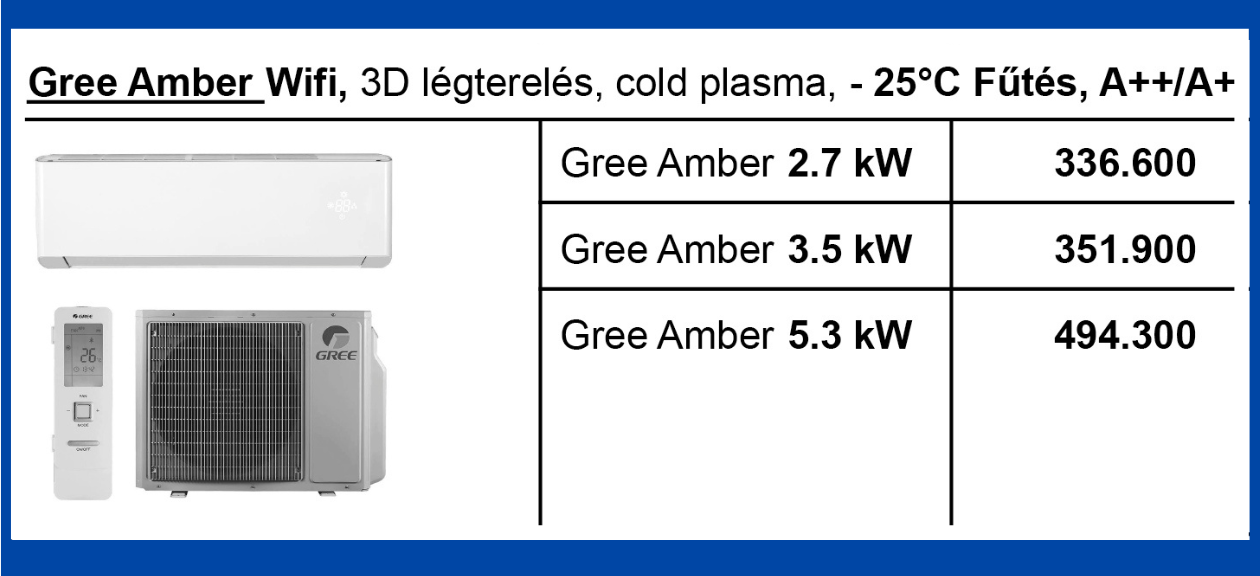 Gree Amber – Penteleklíma